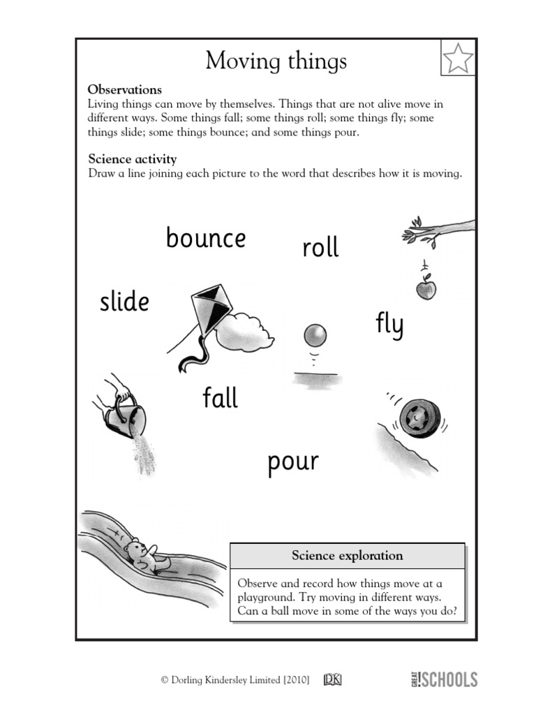 12 - Ways Things Move | PDF