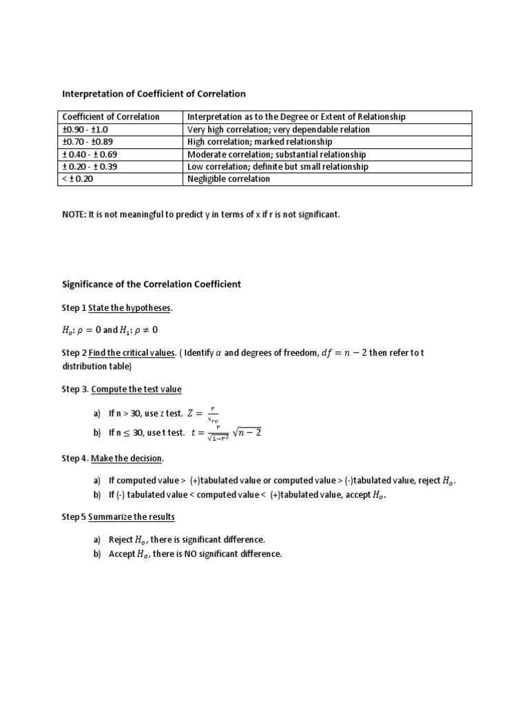 Coefficient of Correlation Explained | PDF | Teaching Methods & Materials