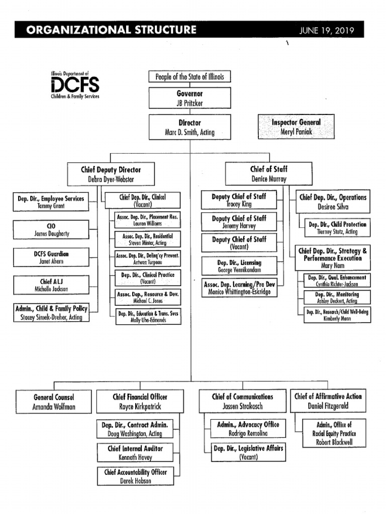 DCFS Restructuring Chart | PDF