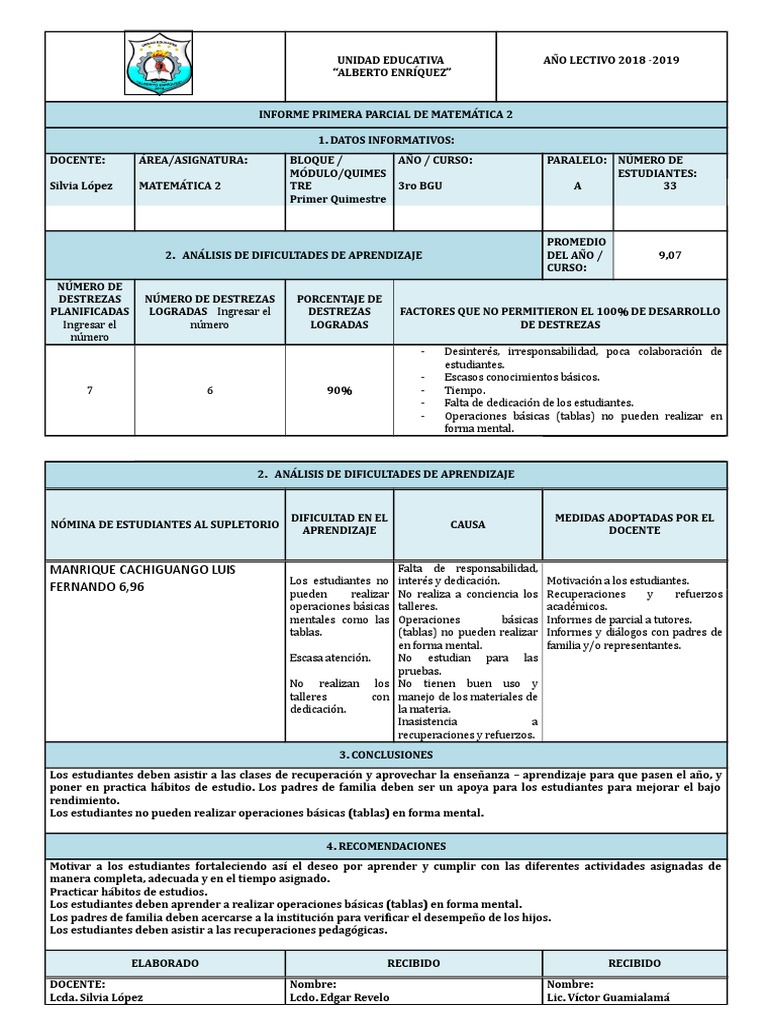 Informe Parcial de Asignatura 1ra Parcial 1er Quimestre | PDF | Escuelas psicologicas | Aprendizaje