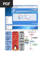NDG Linux Essentials - Module 1 - Introduction To Linux PDF | PDF ...