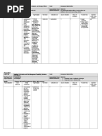 CAPACITY DEVELOPMENT FORM SAMPLE FOR LGUs | PDF | Competence (Human ...