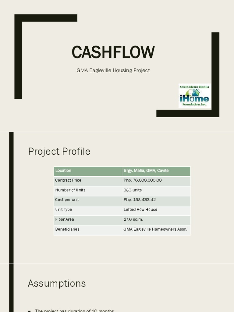 GMA Eagleville Housing Project Profile | PDF | Law