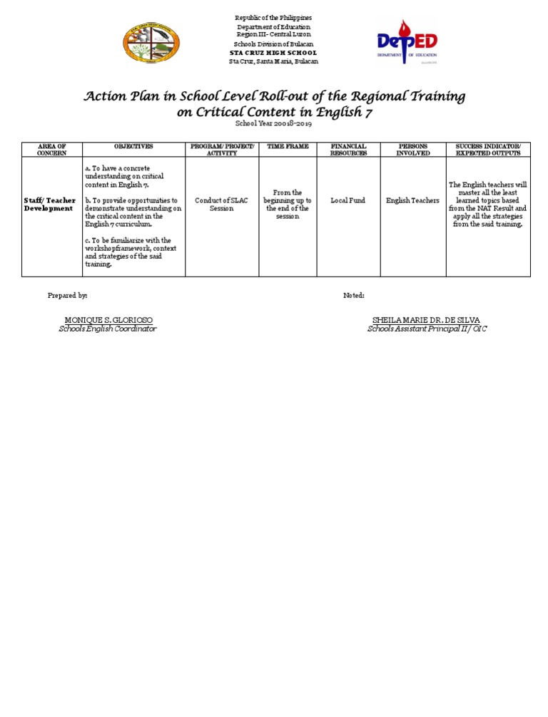 Action Plan in School Level Roll-Out of The Regional Training On ...