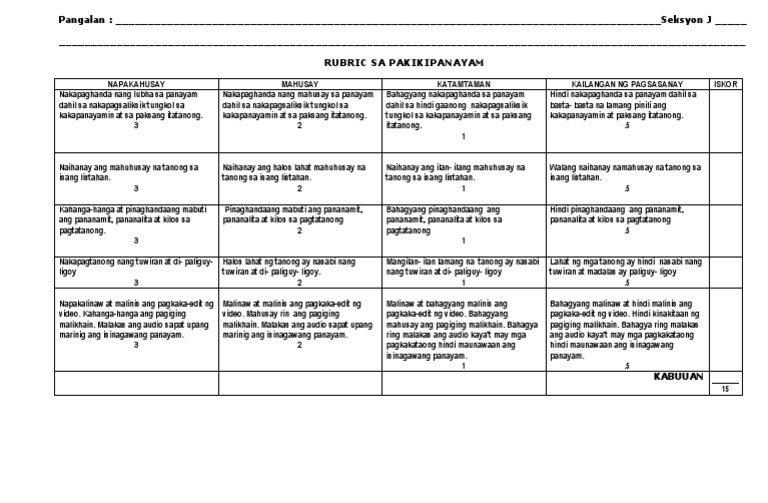 Rubric Sa Pakikipanayam | PDF