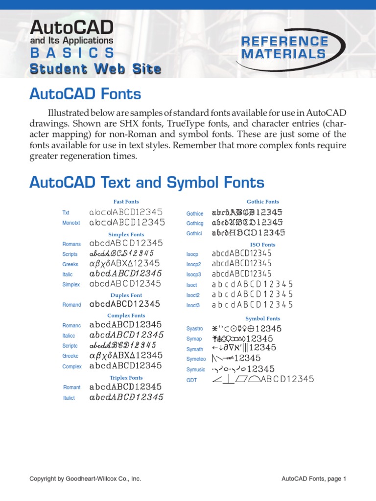 Fonts Cad | PDF