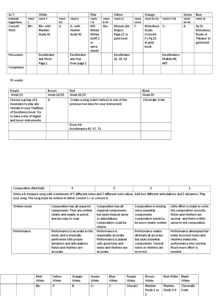 Band Karate | PDF | Musical Compositions | Elements Of Music
