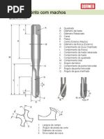 Tabela roscas NPT e BSP
