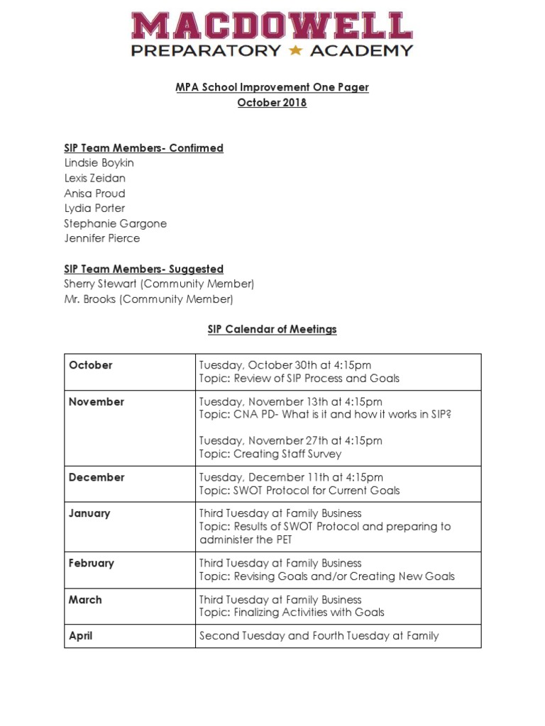 18-19 Sip Meetings and Information | PDF