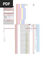 Simulasi Penulisan Minit Mesyuarat | PDF
