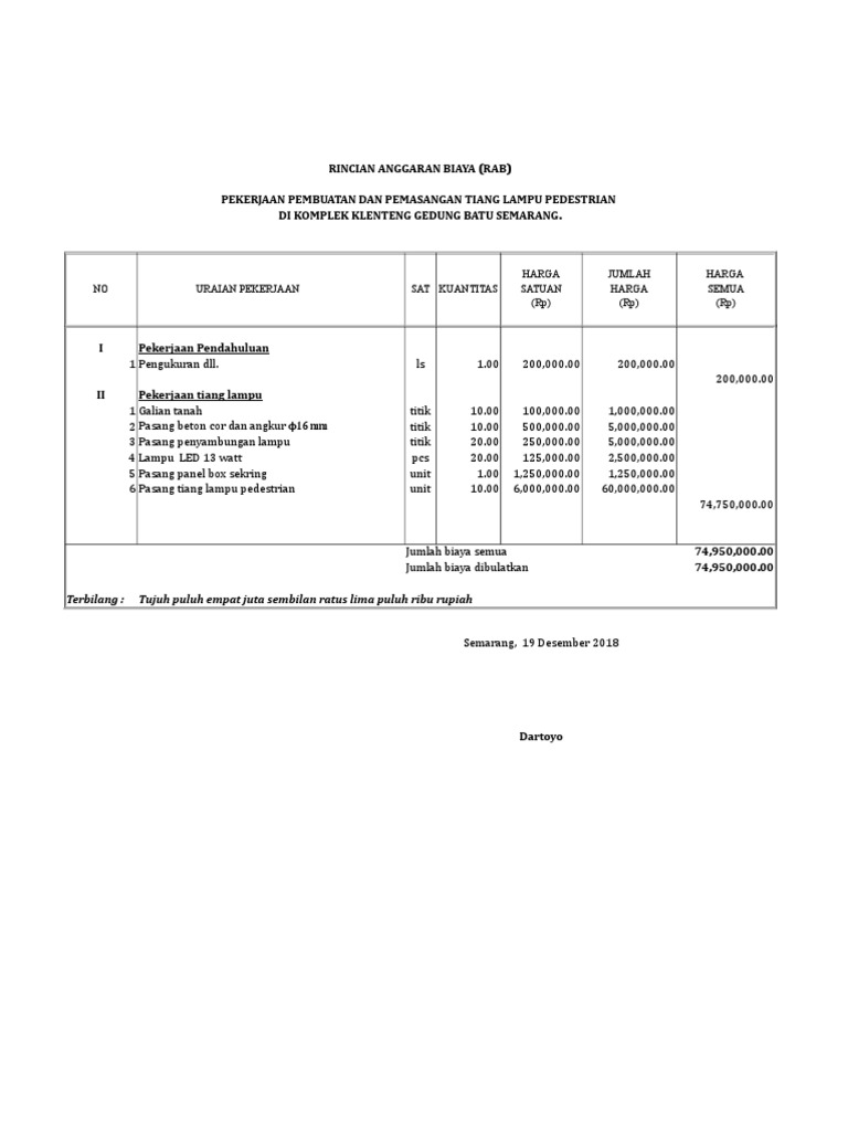 Rab Pemasangan Lampu Sorot | PDF