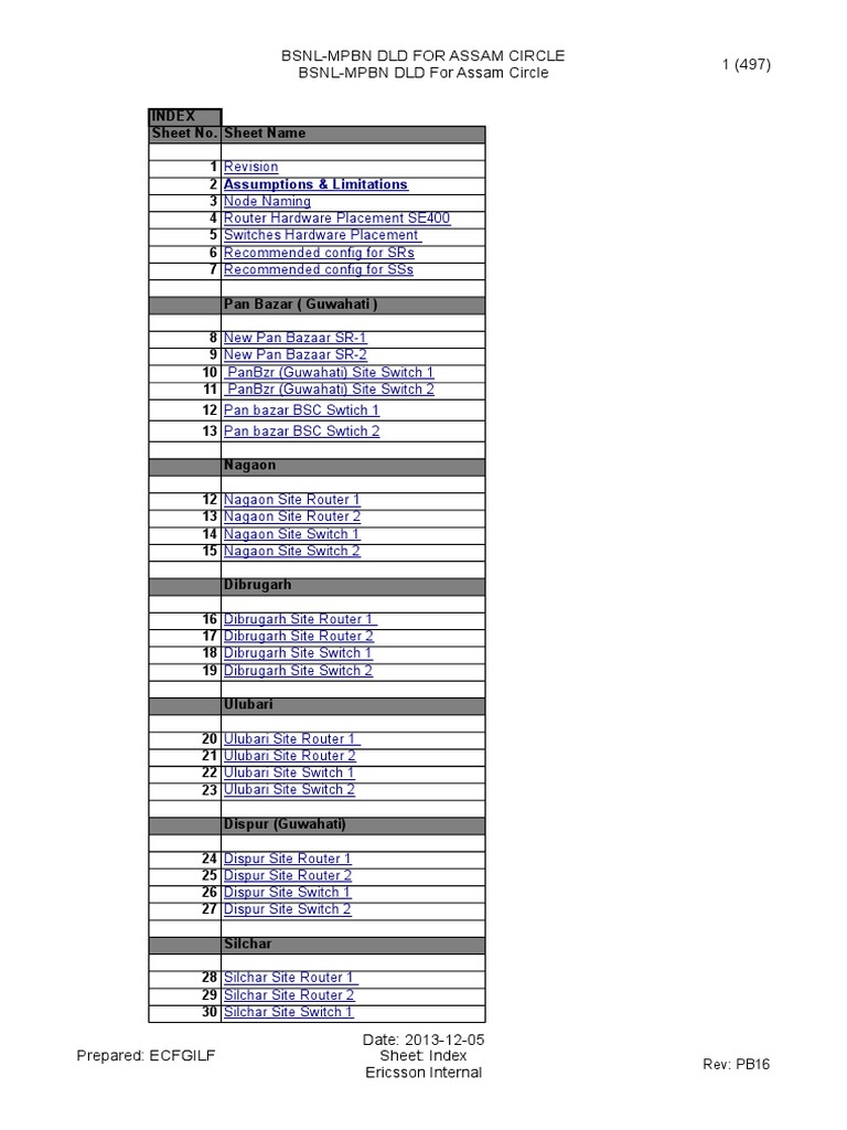 Assam MPBN Configuration - PB18-28th-Jan-2014 | PDF | File Transfer ...