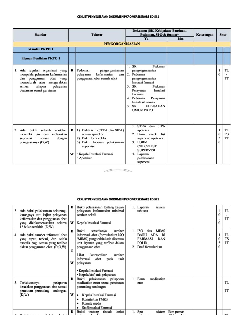 Ceklist Pkpo New | PDF | Pengembangan Diri