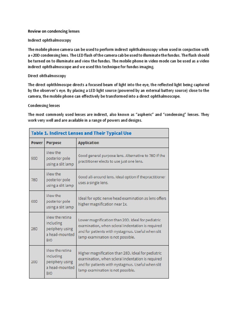Condensing Lenses | PDF | Lens (Optics) | Optics