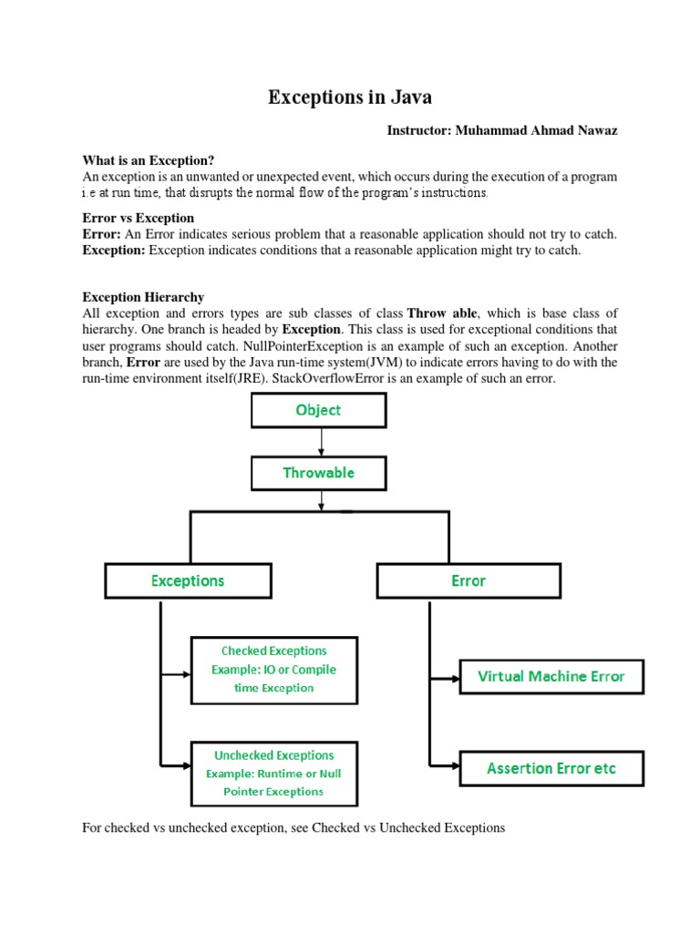 Exception Handling Pdf Constructor Object Oriented Programming Programming