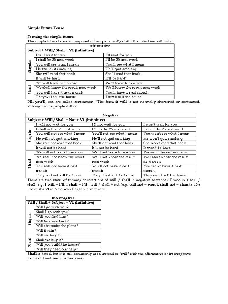 6 Simple Future Tense | PDF | English Grammar | Morphology