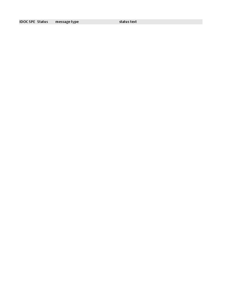 IDOC SPE Status Message Type Status Text | PDF | Finance & Money ...