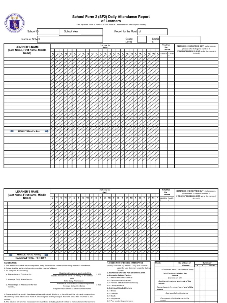 School Form 2 (SF2) Daily Attendance Report of Learners | PDF | Cognition | Behavior Modification