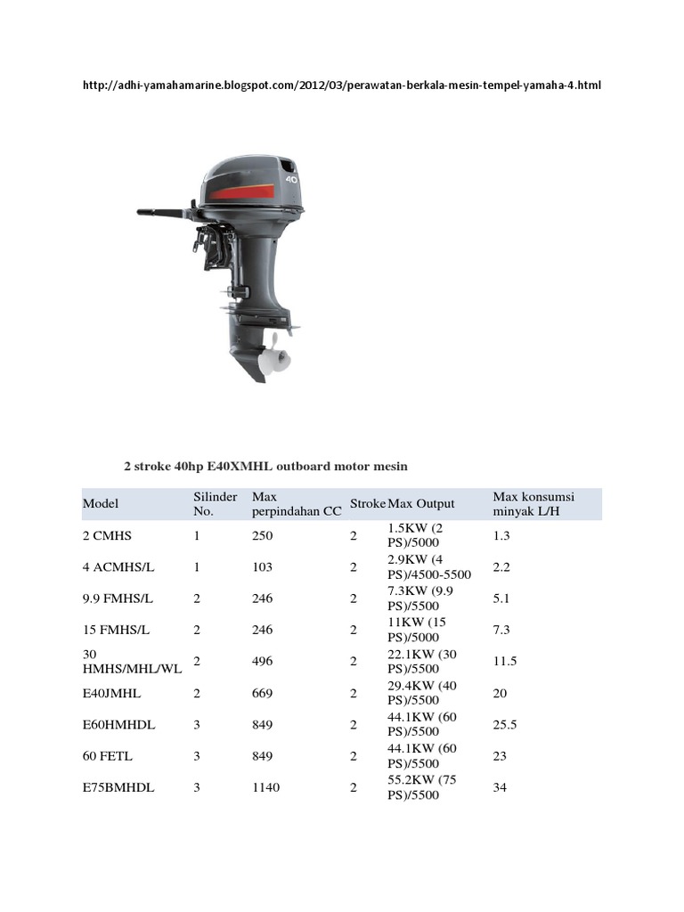 2 Stroke 40hp E40XMHL Outboard Motor Mesin | PDF