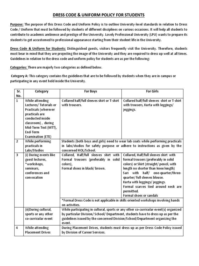 Dress Code & Uniform Policy For Students/Dress Code & Uniform Policy ...