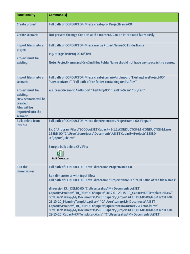 Command Line Calls - v1.5 | PDF | Comma Separated Values | Computer File