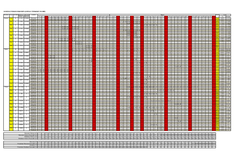 Schedule Produksi Beton Precast | PDF