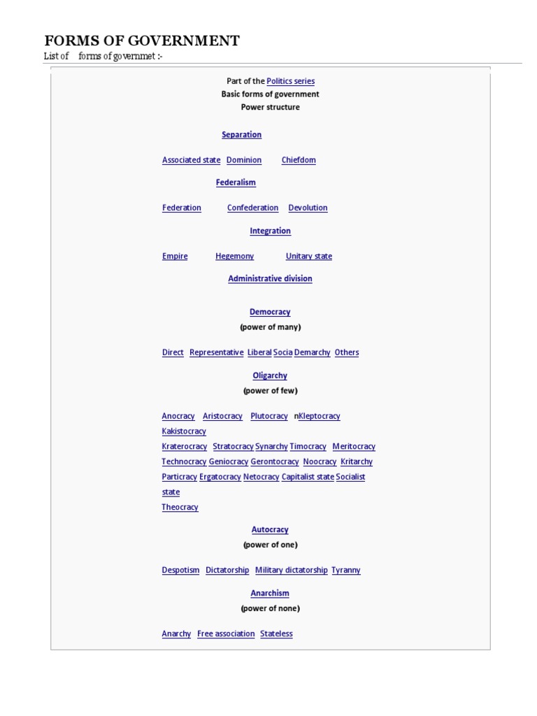 Forms of Government: List of Forms of Governmet:-Part of The | PDF ...