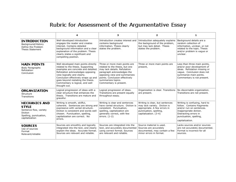Argumentative Essay Assessment Rubric | PDF | Essays | Semiotics