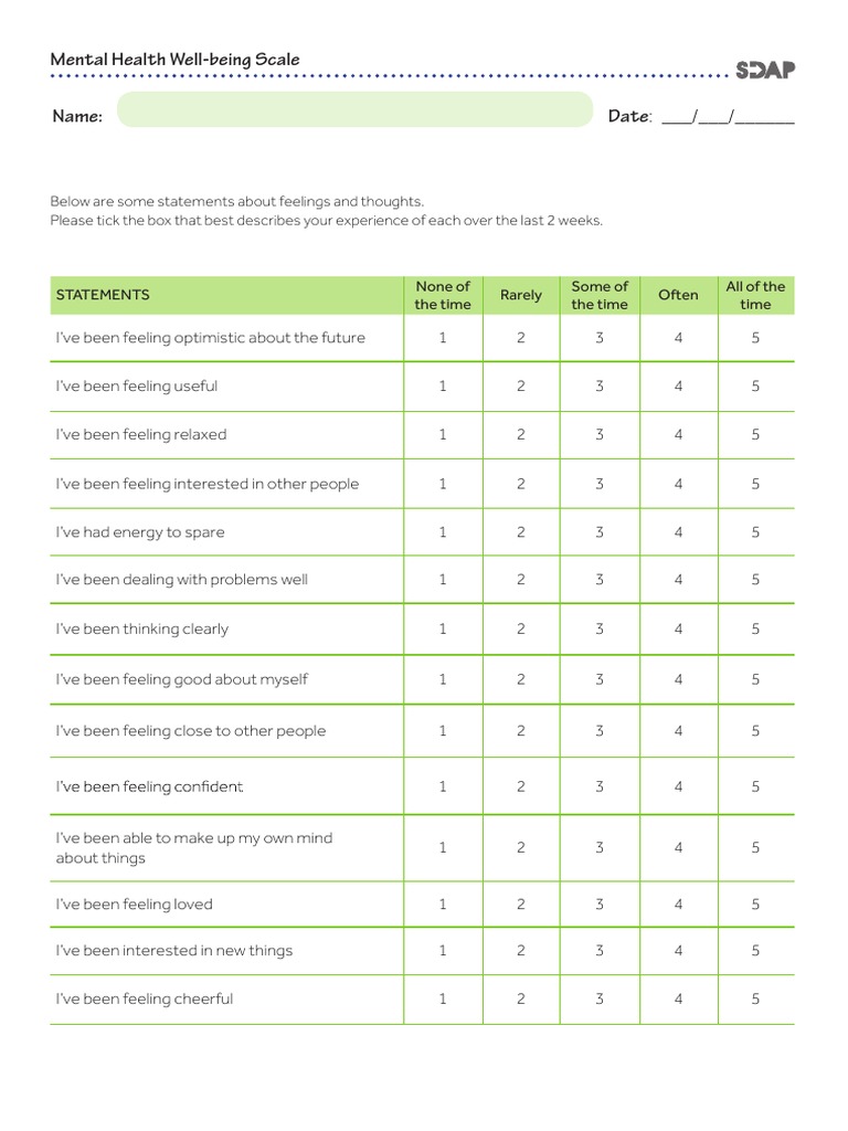 Mental Health Well-Being Scale | PDF | Well Being | Mental Health