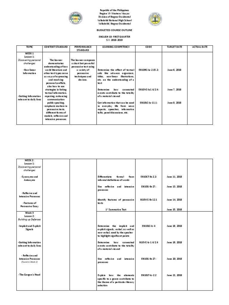 Budgeted Course Outline: Week 1 Lesson 1 | PDF | Learning | Linguistics