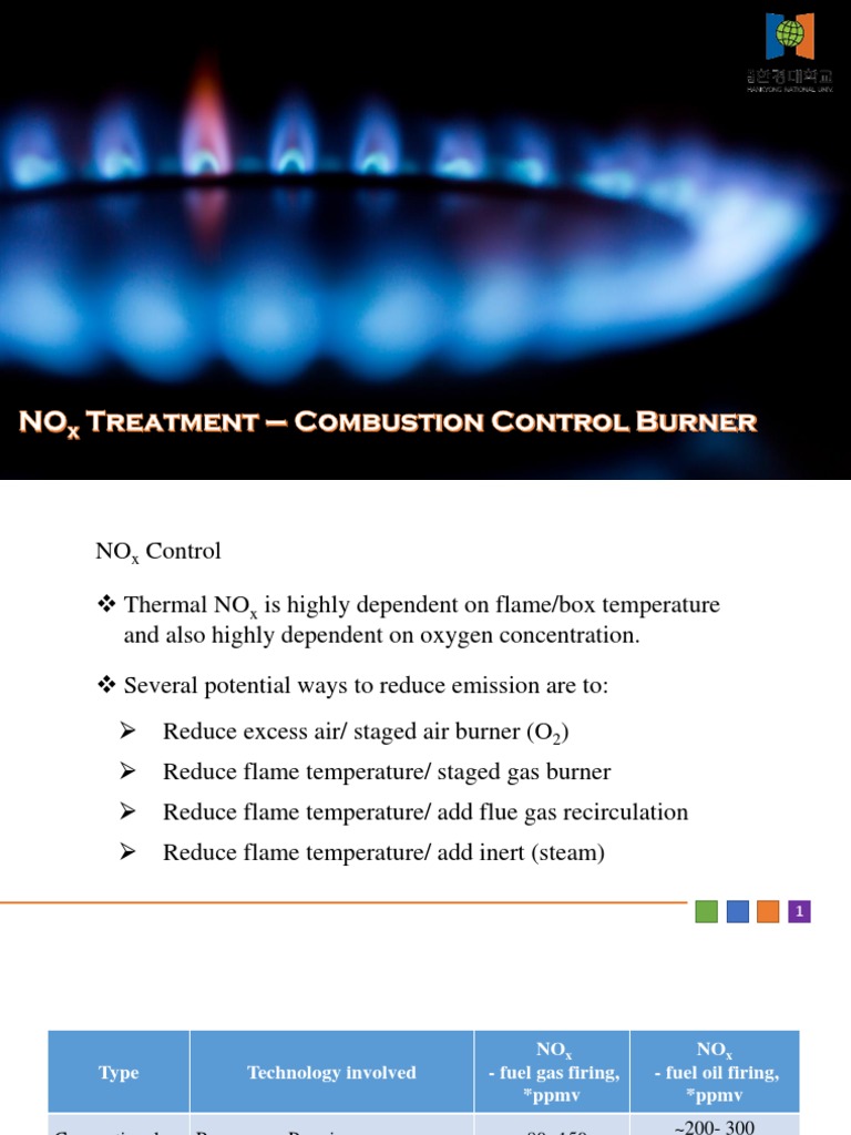 NOx Burner Control | PDF | N Ox | Combustion
