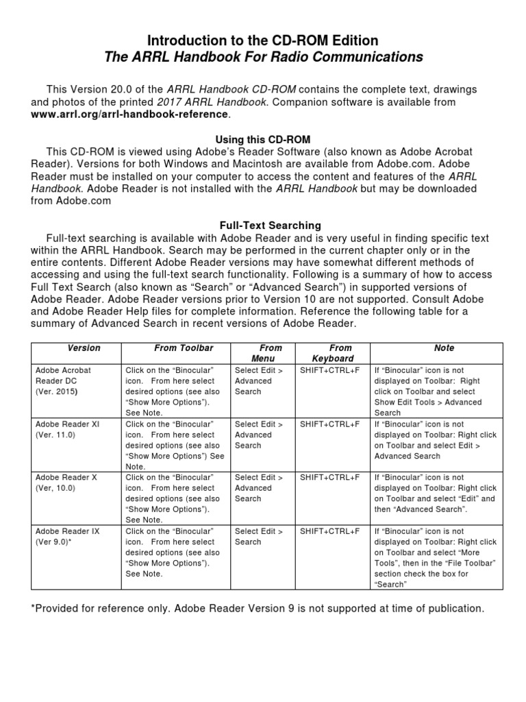 Introduction To The CD | PDF | Software | Computing