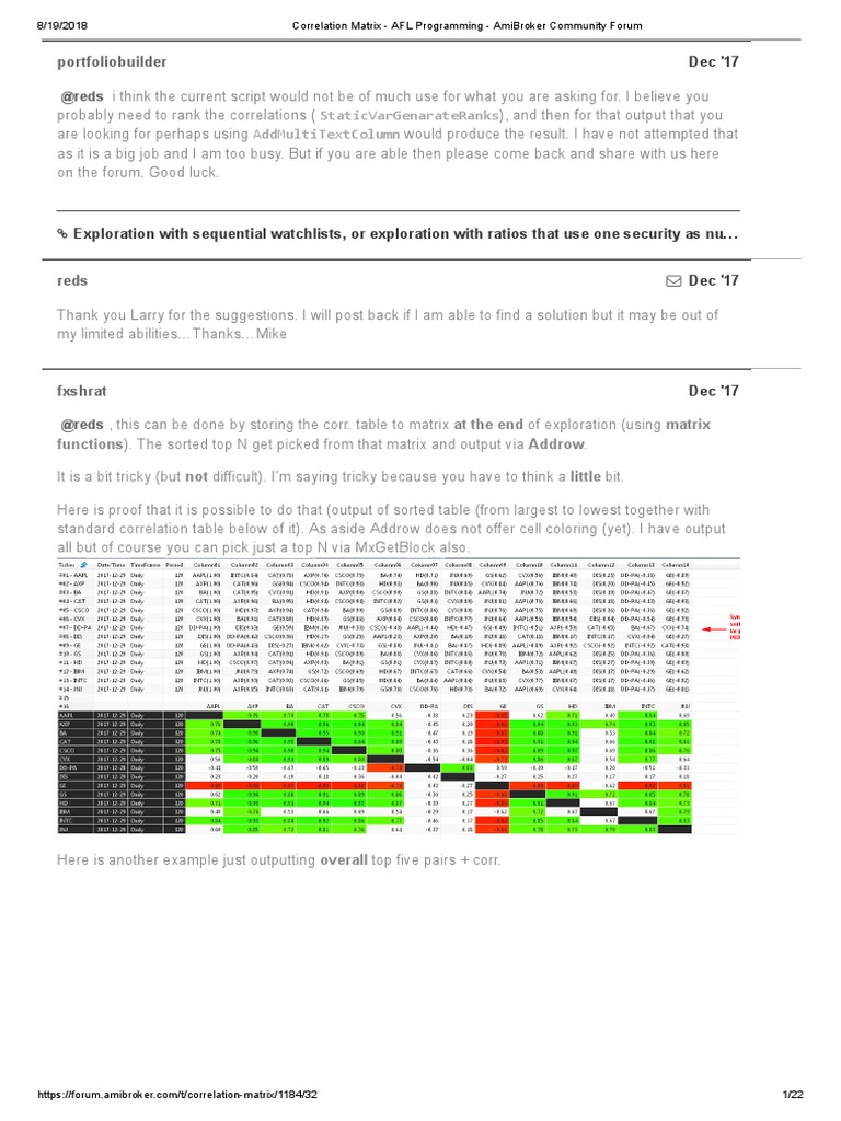 Correlation Matrix Afl Programming Amibroker Community Forum Pdf Matrix Mathematics 1395