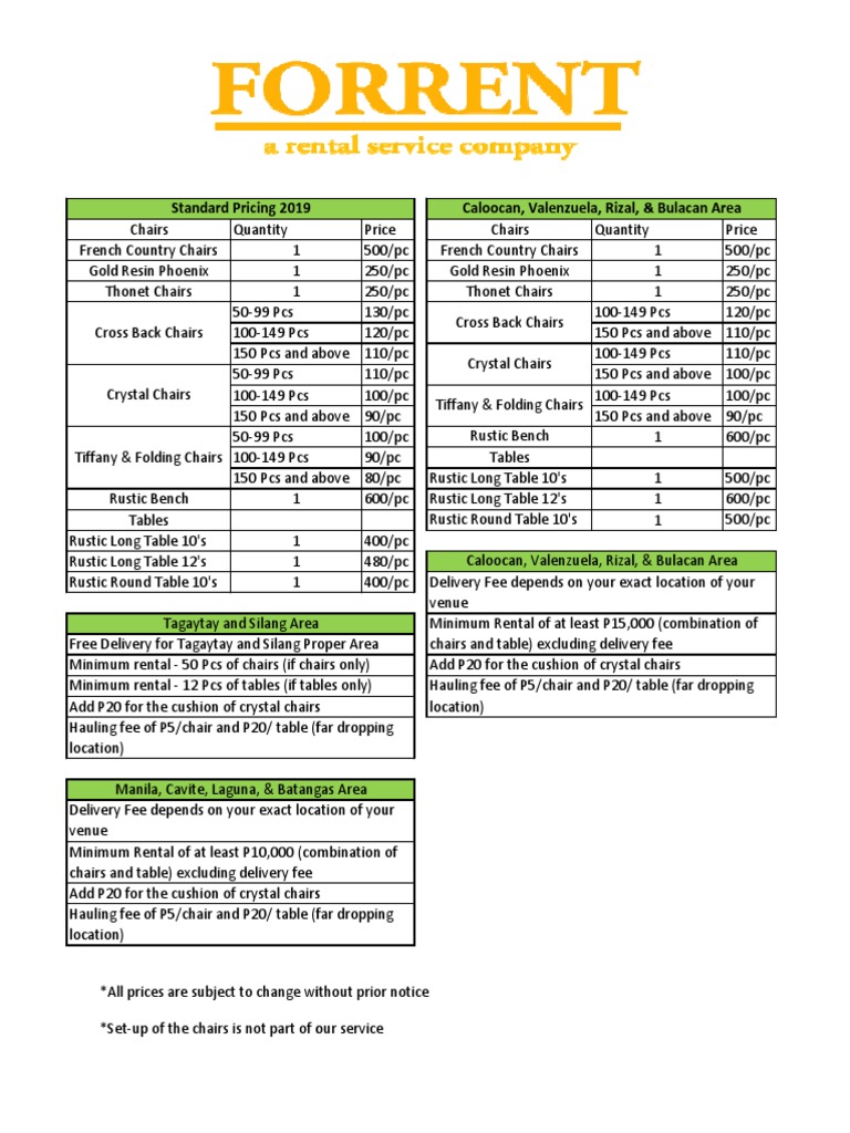 Standard Pricing 2019 Caloocan, Valenzuela, Rizal, & Bulacan Area ...