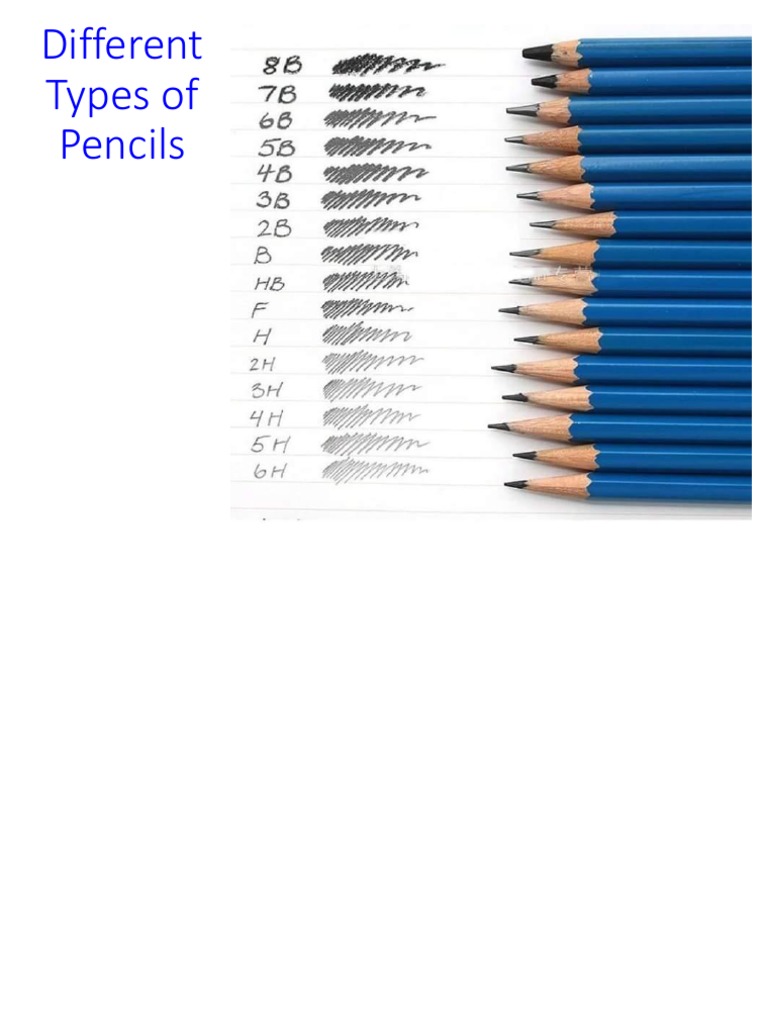 Different Types-WPS Office | PDF