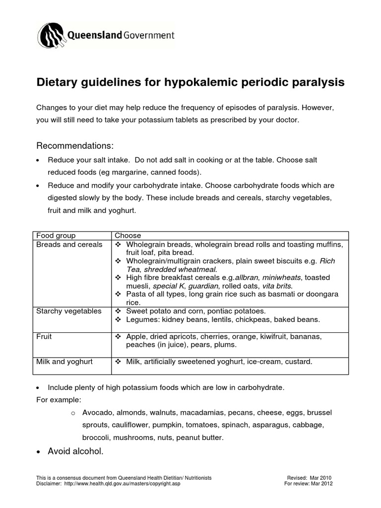 Hypok Diet Guideline | PDF