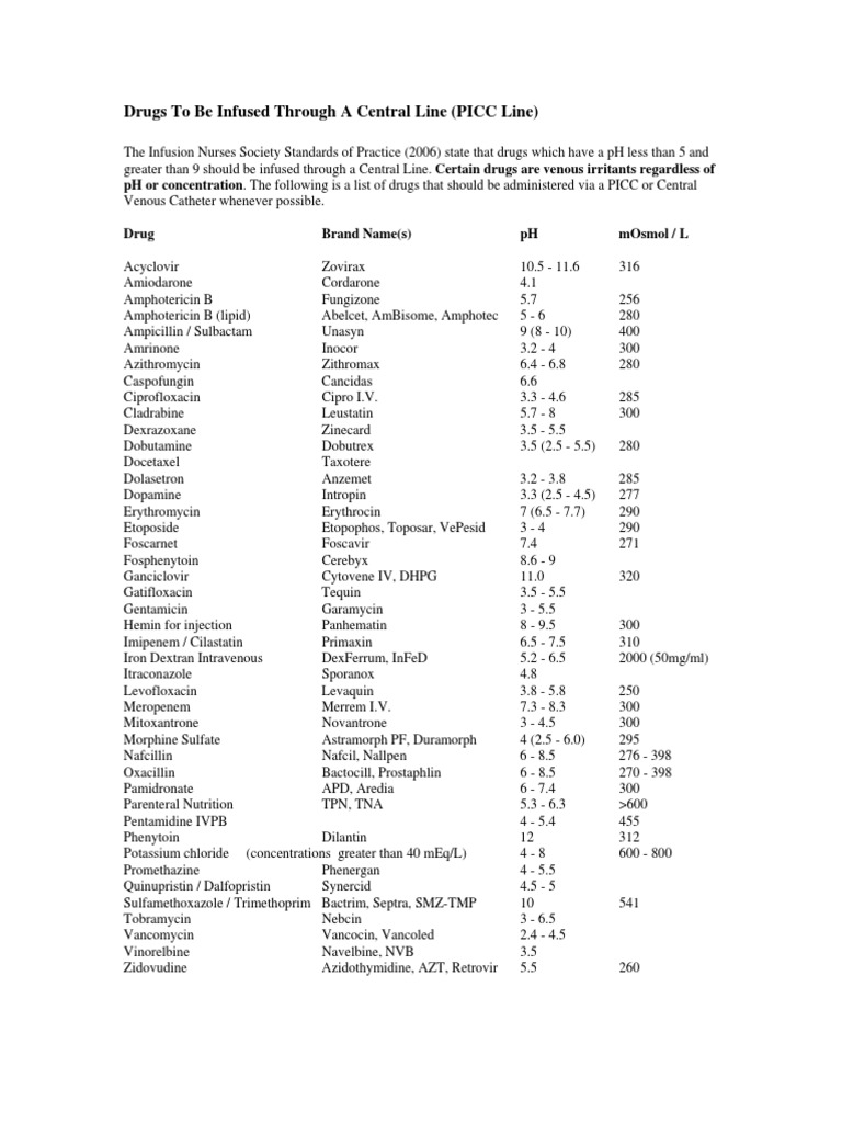 Drugs for PICC Line Infusion | PDF | Intravenous Therapy | Biocides