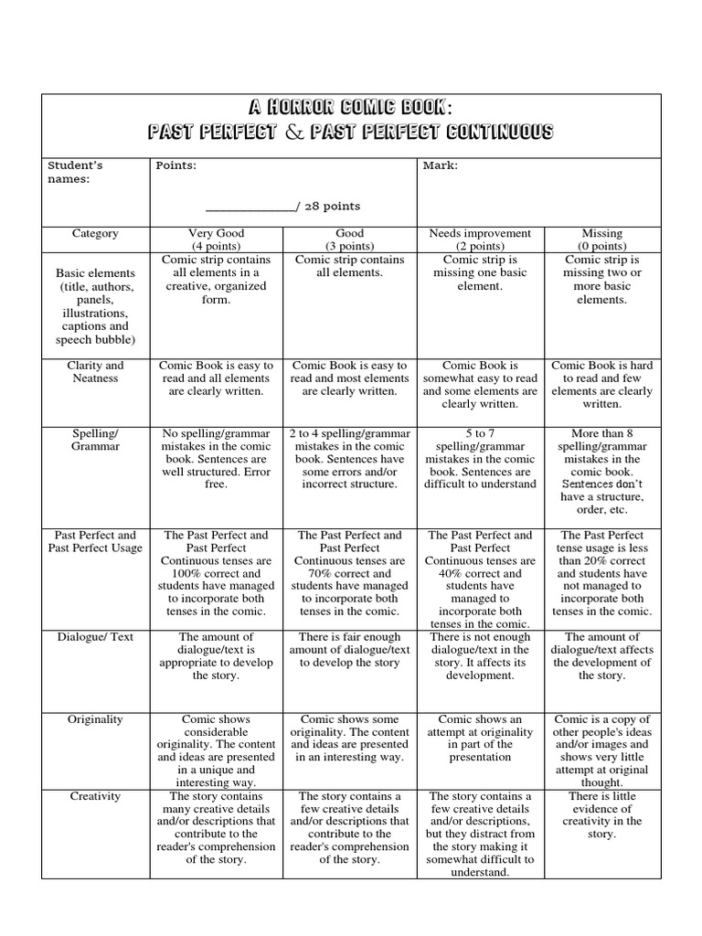 A Horror Comic Book: Past Perfect & Past Perfect Continuous | PDF ...
