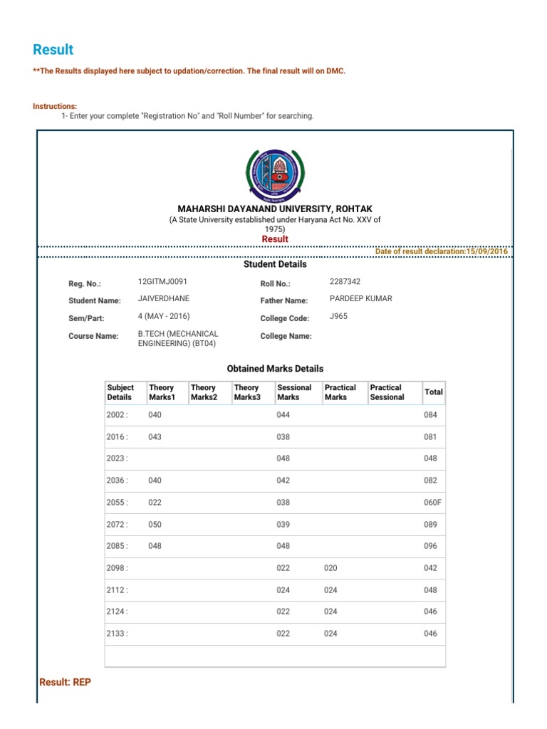 Maharshi Dayanand University, Rohtak | PDF
