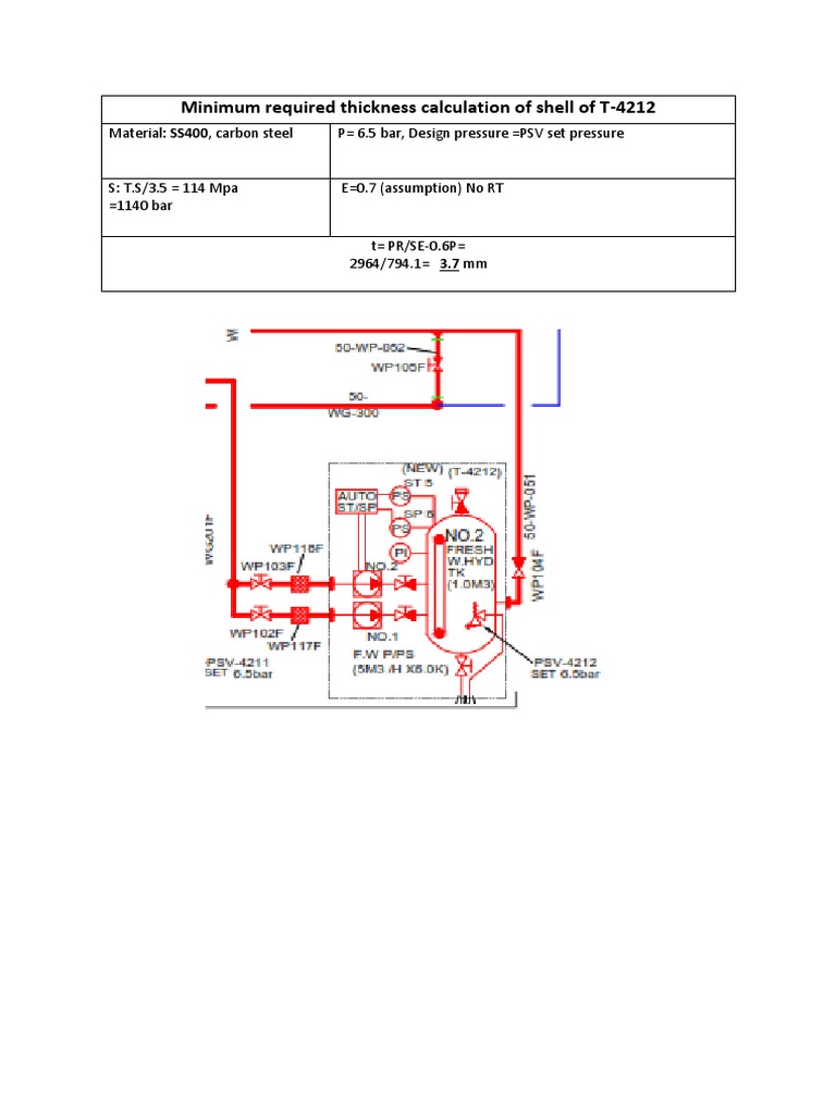 Minimum Required Thickness Calculation of Shell of T-4212 | PDF