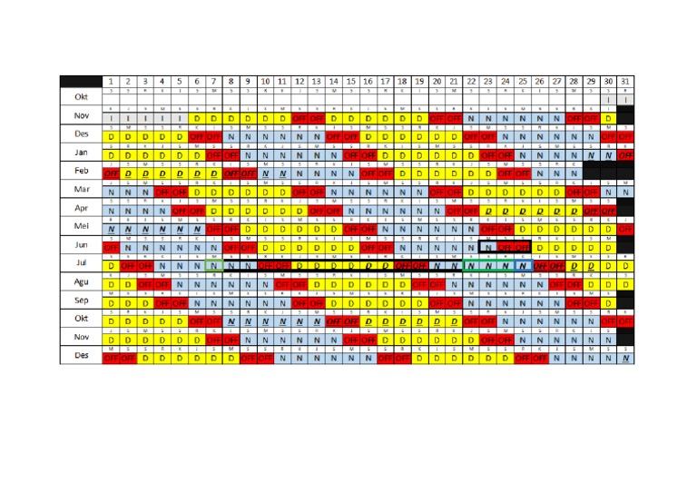Contoh Format Roster Kerja | PDF