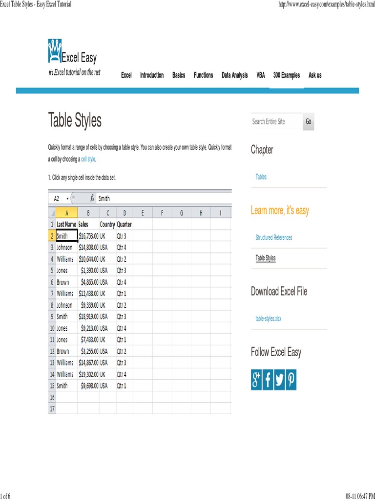 Excel Table Styles - Easy Excel Tutorial | PDF | Microsoft Excel | Computer Related Introductions