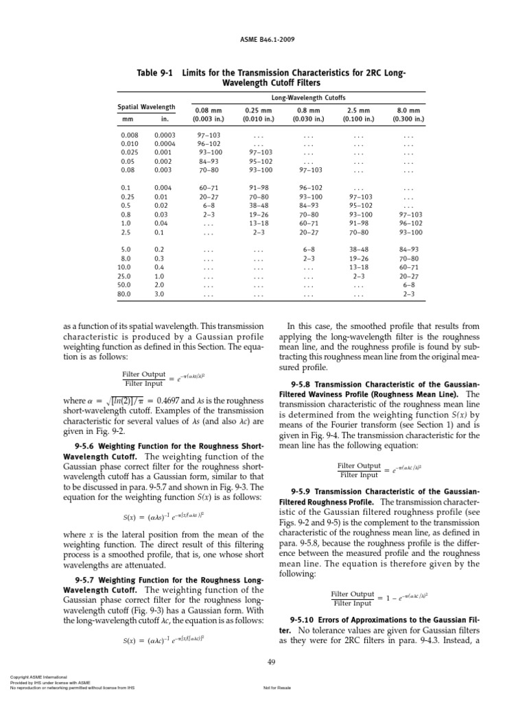 ASME B46.1-2009 Surface Texture (Surface Roughness, Waviness, and Lay ...