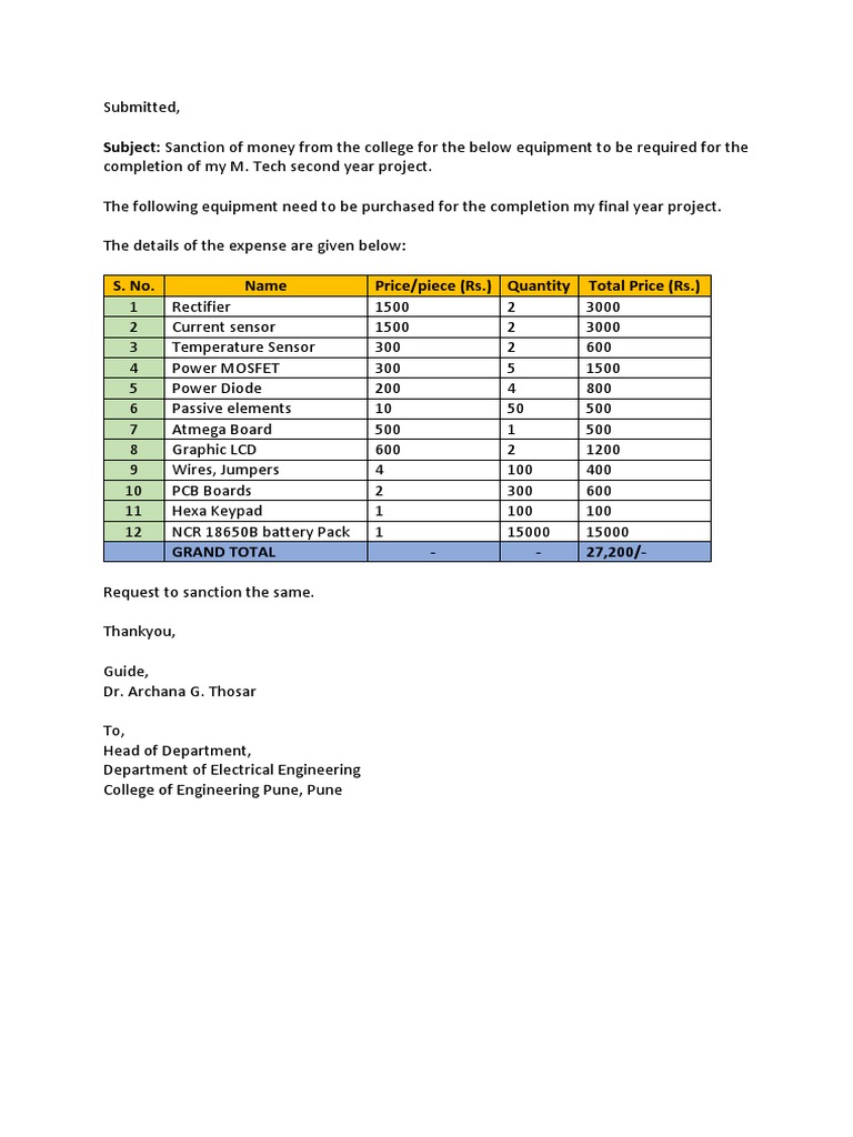Subject: Sanction of Money From The College For The Below Equipment To ...