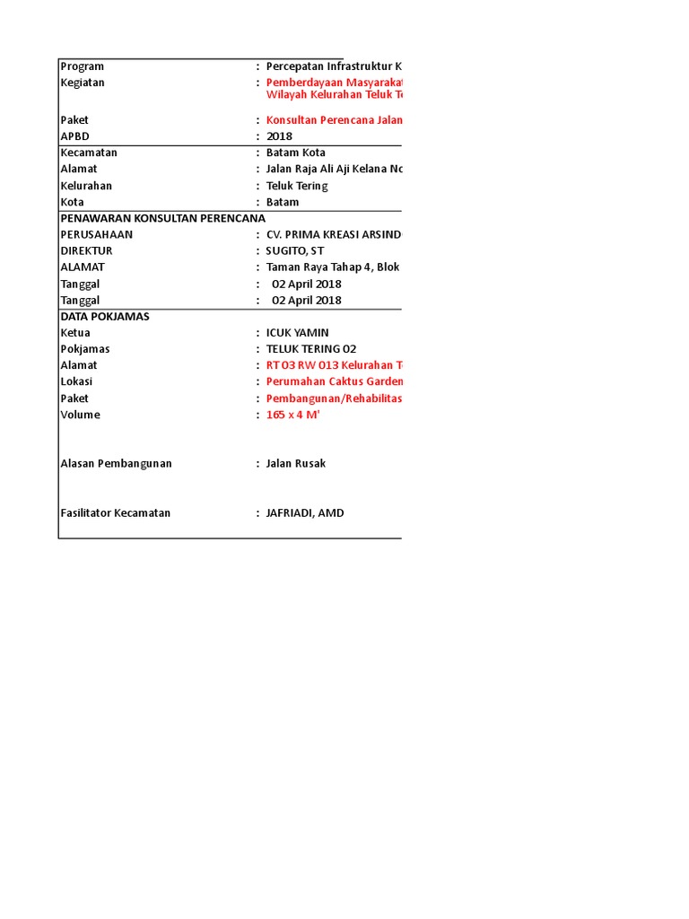 RAB Jalan Beton RT 03 RW 013 Kelurahan Teluk Tering Kecamatan Batam ...