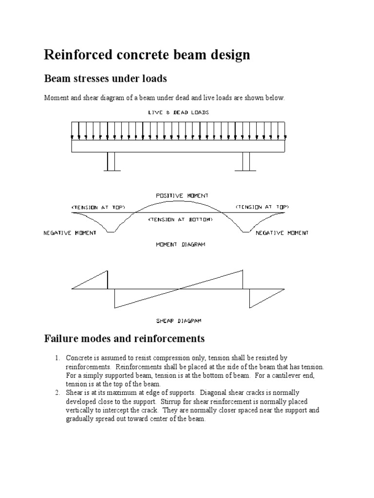 Reinforced Concrete Beam Design | PDF | Stress (Mechanics) | Structural ...