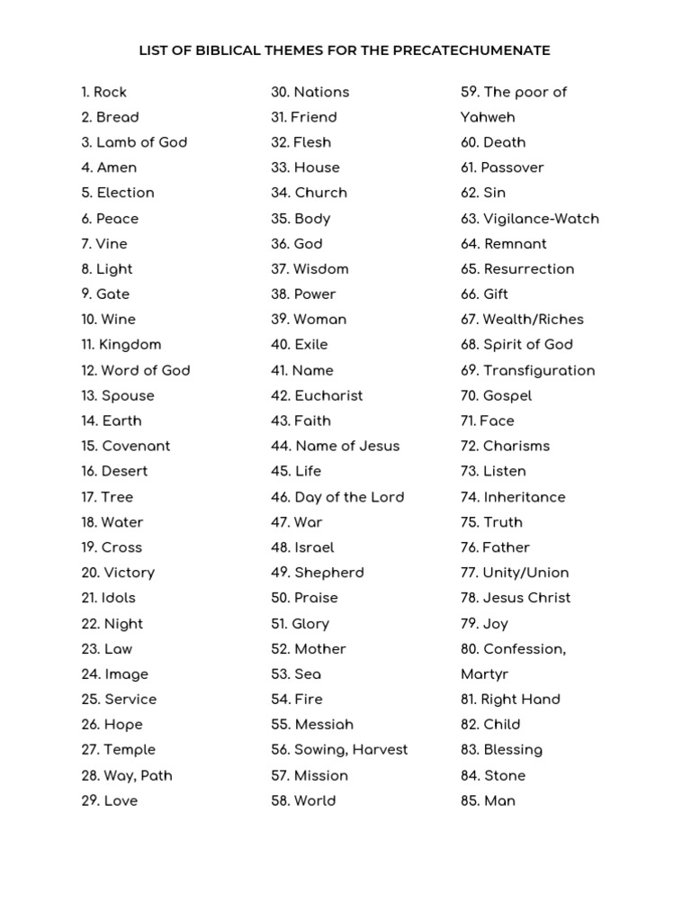 Biblical Themes for Precatechumenate | PDF | Eucharist | Monotheistic ...