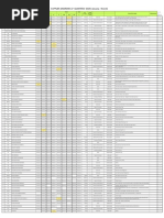 ASSAB Tool Steel Performance Chart A4 en | PDF | Steel | Stainless Steel