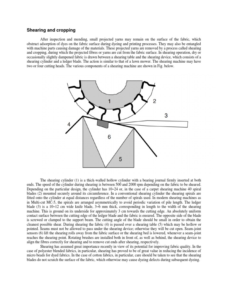 Shearing and Cropping | PDF | Dyeing | Textiles