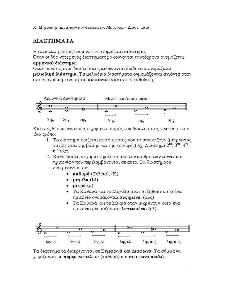 Mitsakis - Intro To Theory | PDF